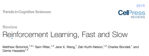 [强化学习6] Learning to Reinforcement Learn - 知乎