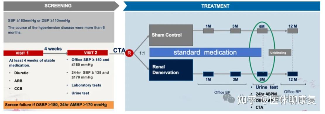 国产第3家，百心安RDN系统获批！ - 知乎