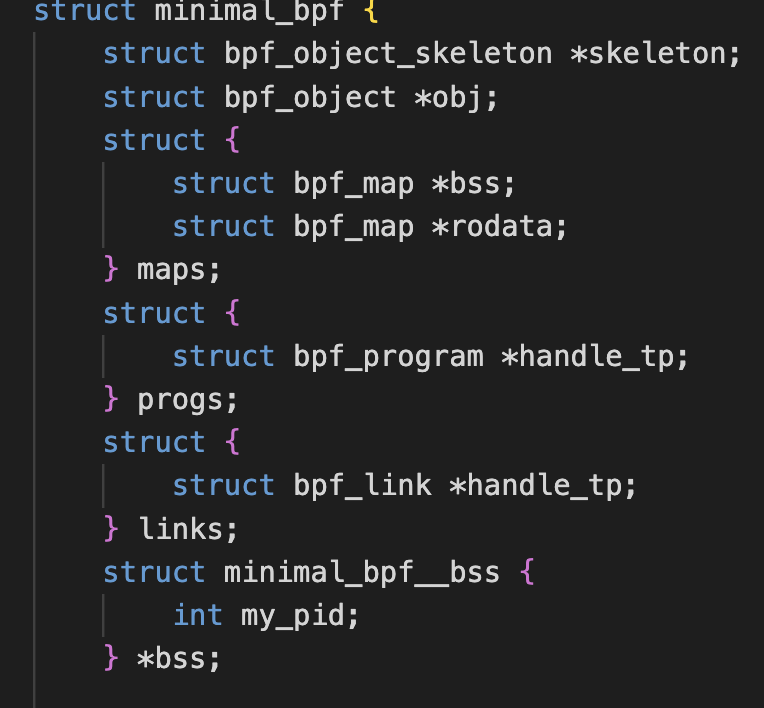 使用 libbpf 进行 ebpf 开发 - 知乎