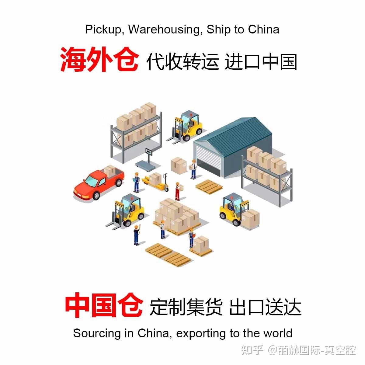 Saveer Biotech Limited植物生长试验箱 - 知乎