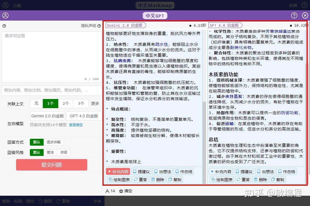 中文Markmap v2.0 现已上线，新增高效功能，老板再也留不住你下班的脚步！ - 知乎