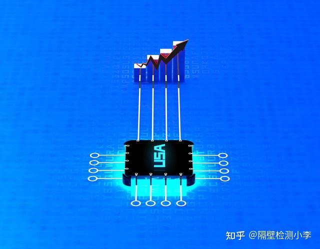 移动电源美国认证标准UL2056 /UL2054 - 知乎