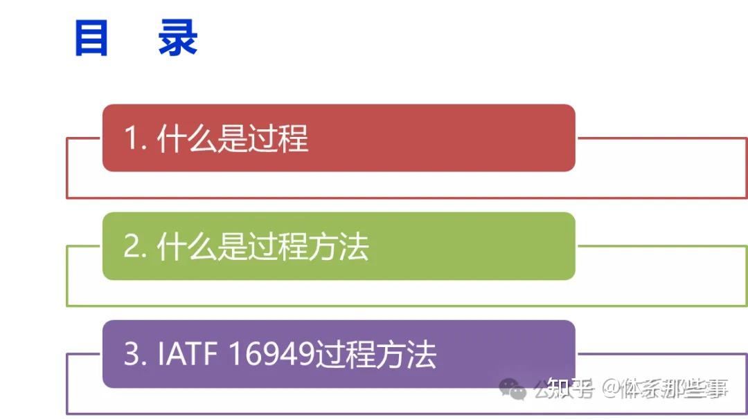 IATF16949过程方法、乌龟图及章鱼图 - 知乎