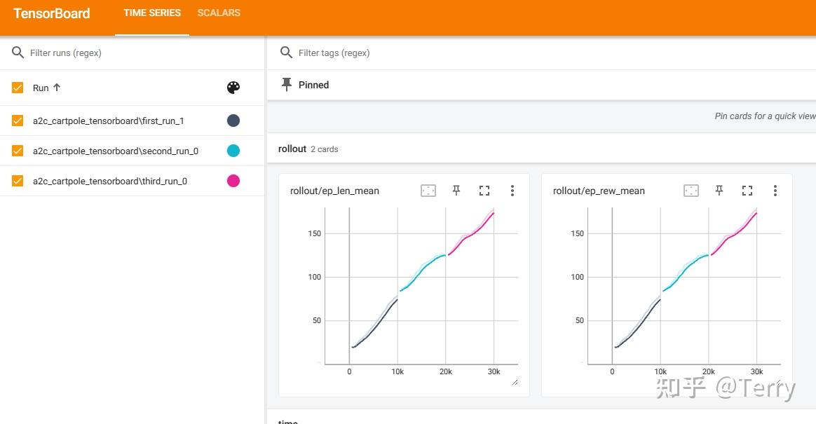 从stable_baselines3入门强化学习-2 - 知乎