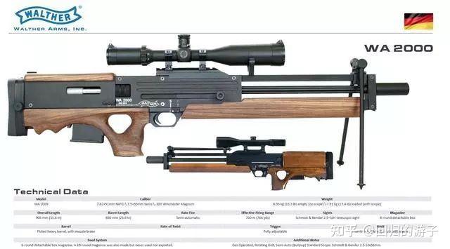 一支步枪换一辆百万豪车，德国WA2000狙击步枪，精度高的令人发指 - 知乎