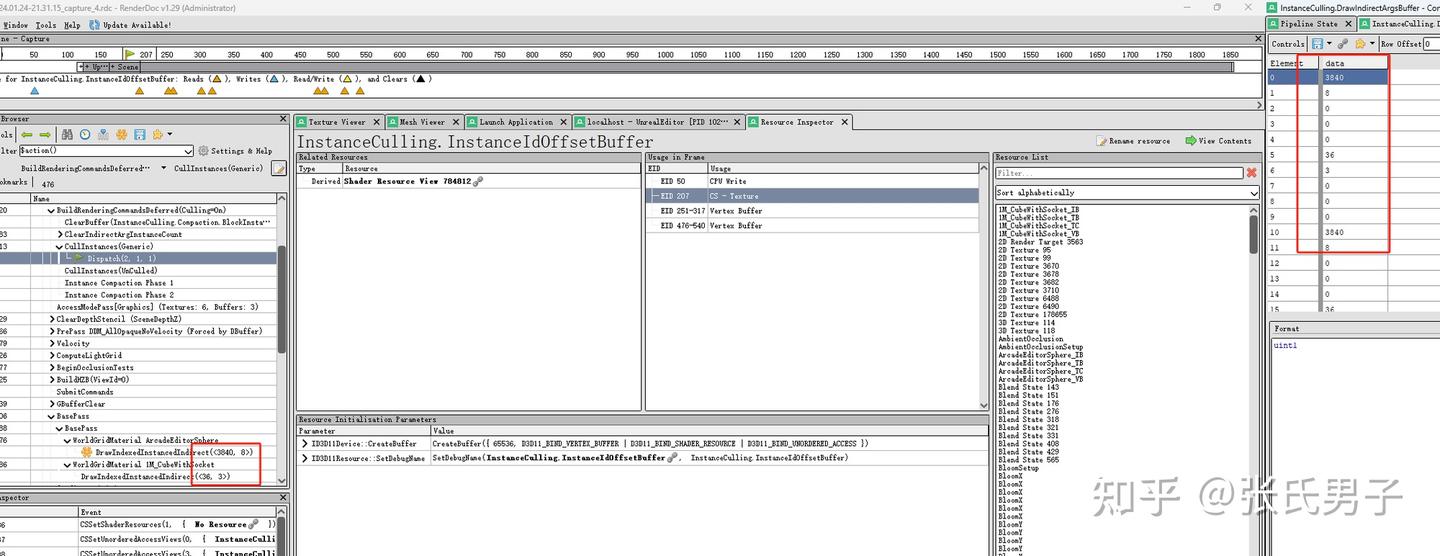 UE Draw Indexed Instanced Indirect分析 - 知乎