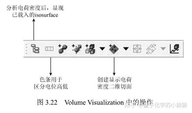 Materials Studio——CASTEP基础教程「1」 - 知乎