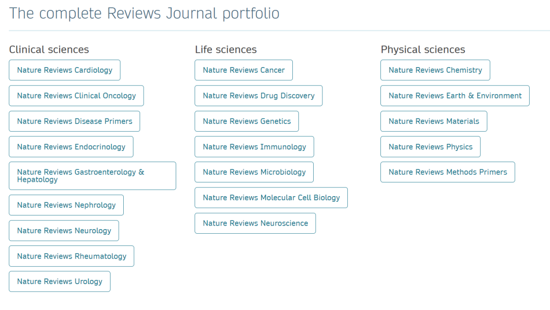 子刊竟然比主刊Nature影响因子还高？Nature Reviews系列不容错过！ - 知乎
