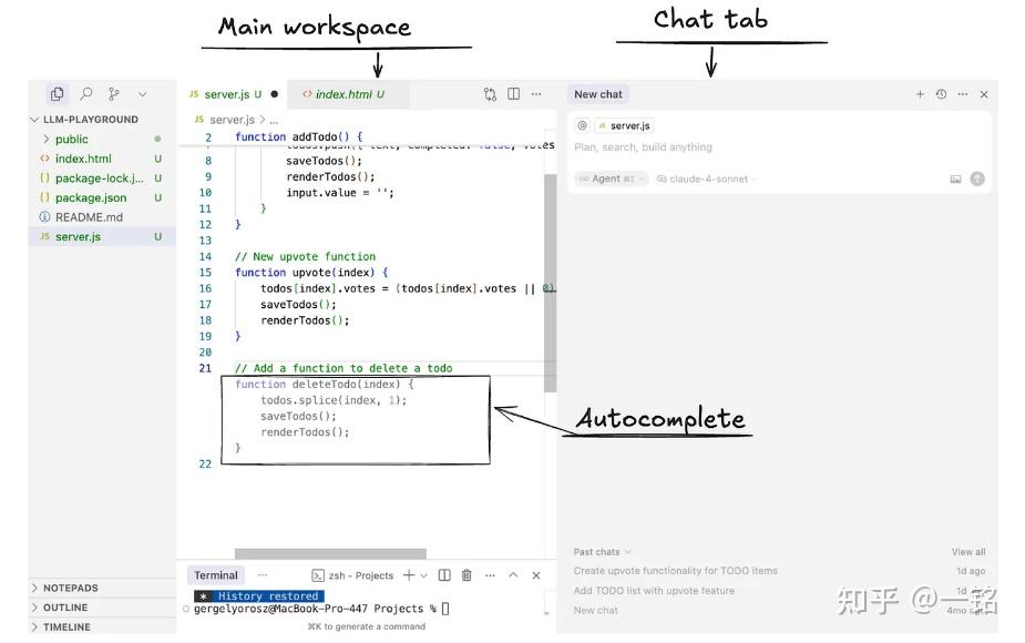 Cursor实现原理初探总结 - 知乎