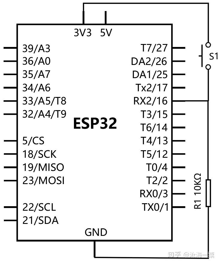 机器人等级考试（五级）202506真题 - 知乎