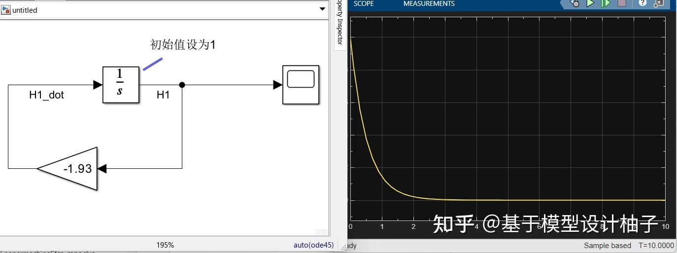 Simulink MPC控制实例解析02 - 约束与权重设置如何影响系统性能？ - 知乎