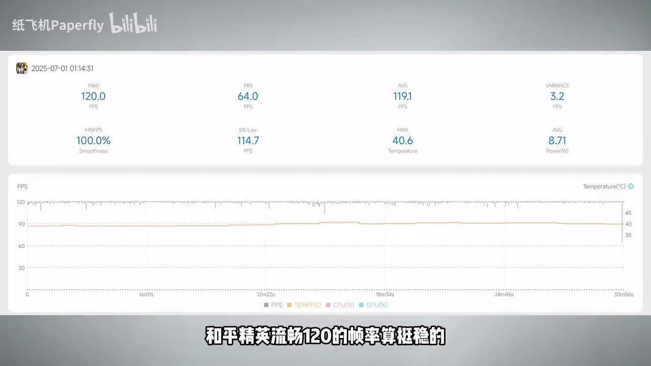 澎湃翻身了？小米平板7sPro零售机优缺点分享，对比oppoPad4Pro、vivoPad5Pro - 知乎