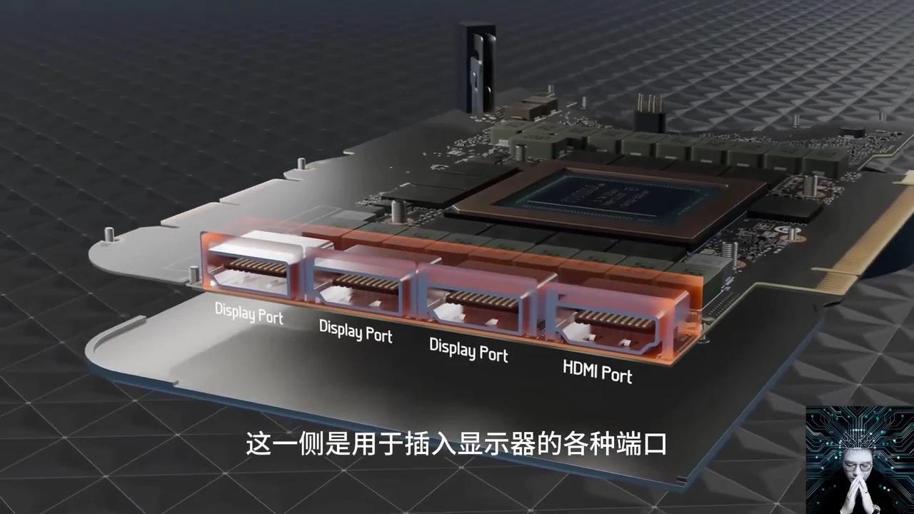 GPU内部构造全解析：从晶体管到AI计算，为何它能主宰并行运算？ - 知乎