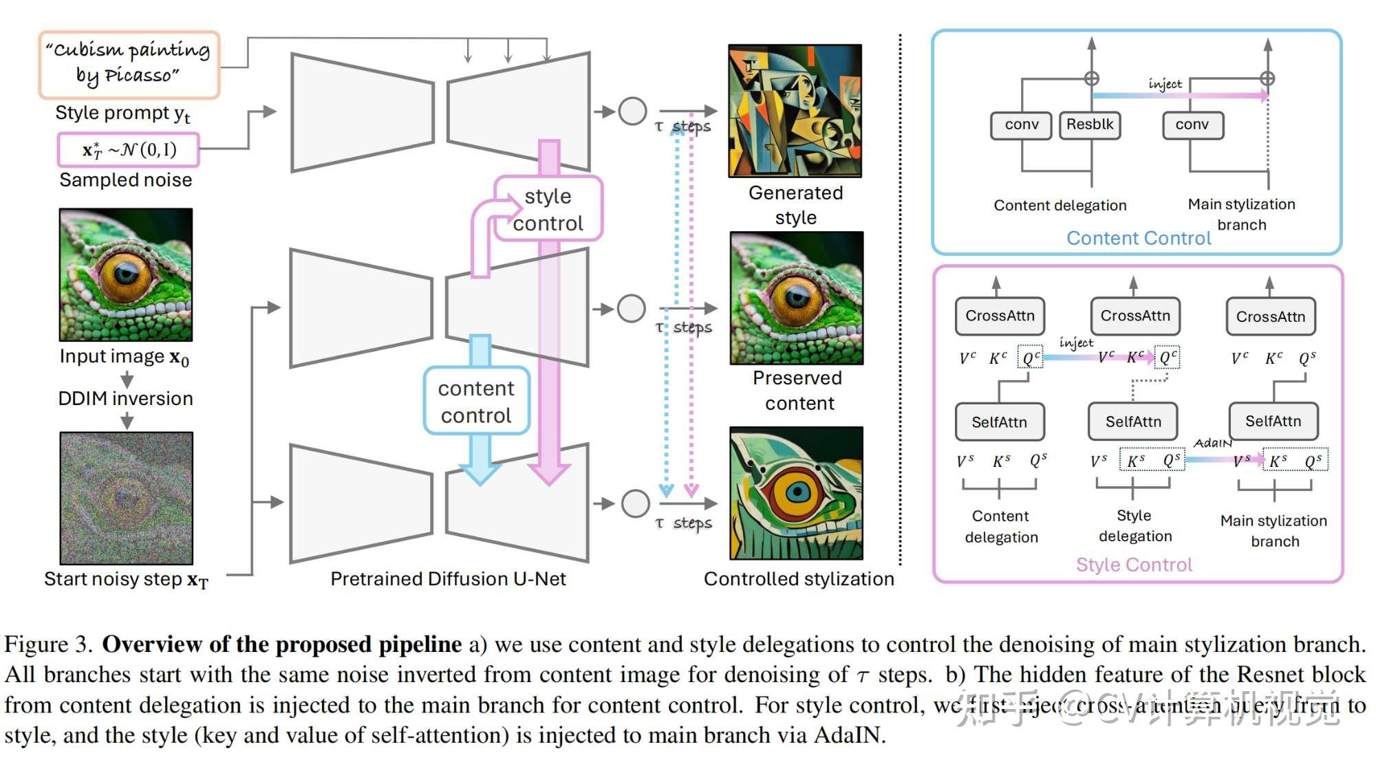 CV计算机视觉每日开源代码Paper with code速览-2024.7.23 - 知乎