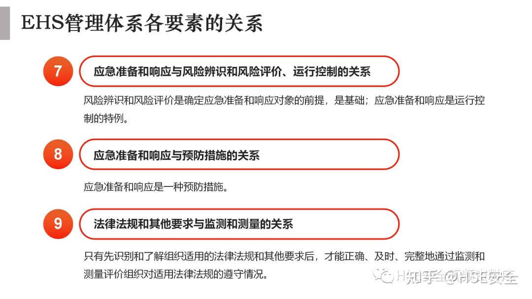 PPT | 【课件】非常全面的EHS管理体系基础培训 - 知乎