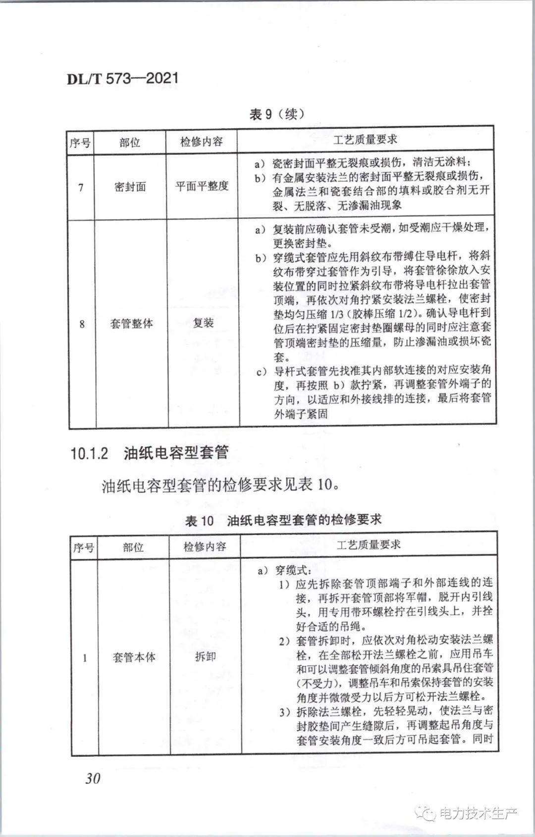 新版DL／T 573—2021电力变压器检修导则 - 知乎