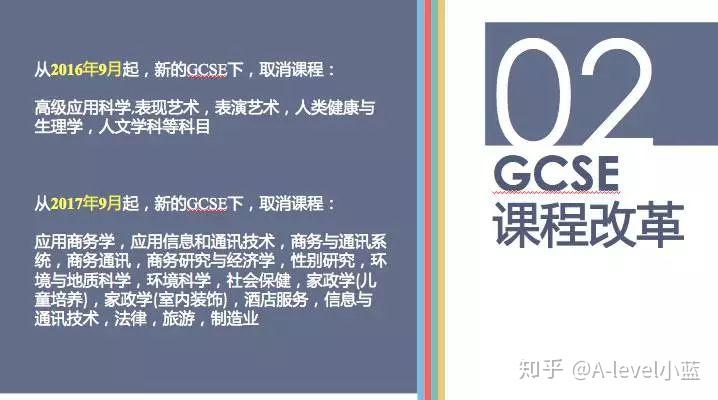 GCSE 和IGCSE有什么区别？它们不仅仅是差了一个“I” - 知乎