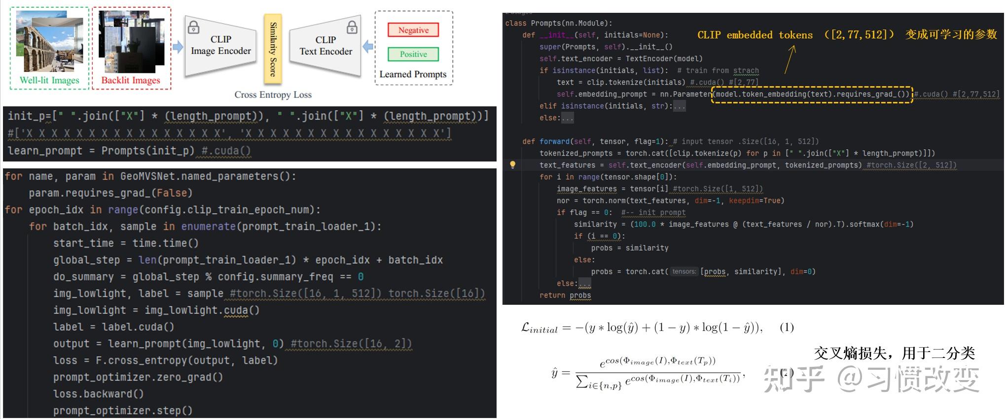 [2023 ICCV]CLIP_LIT - 知乎