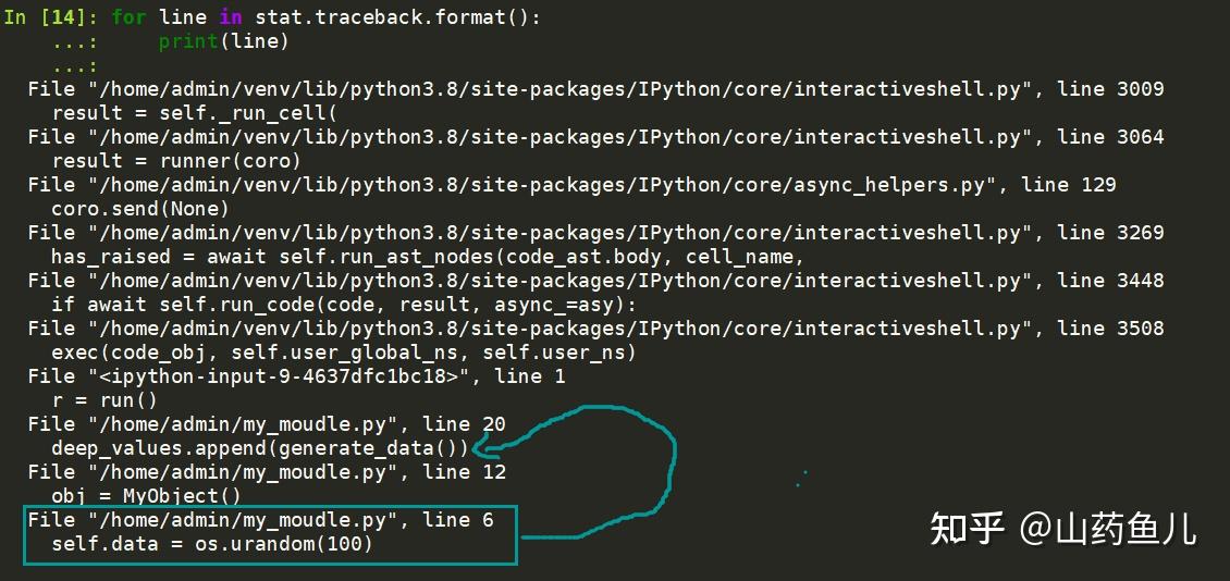 借助 tracemalloc 掌握内存使用和泄露情况 - 知乎