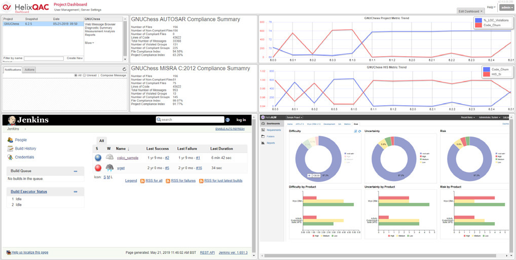 Perforce QAC好用吗？一文了解Perforce QAC产品简介、功能优势及应用场景 - 知乎