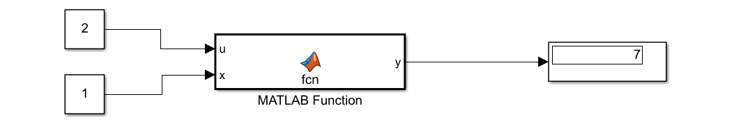 Simulink User-Defined Functions 自定义函数 - 知乎