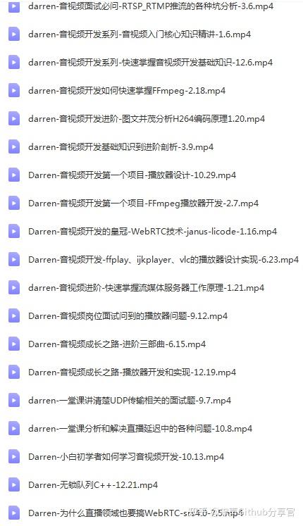 iOS拉取SRS流媒体服务器的Rtc流 - 知乎