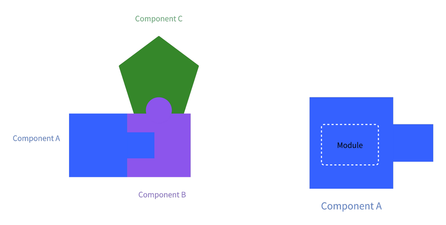rust 来做热重载wasm mod框架吧 (2) host guest 互交互 - 知乎