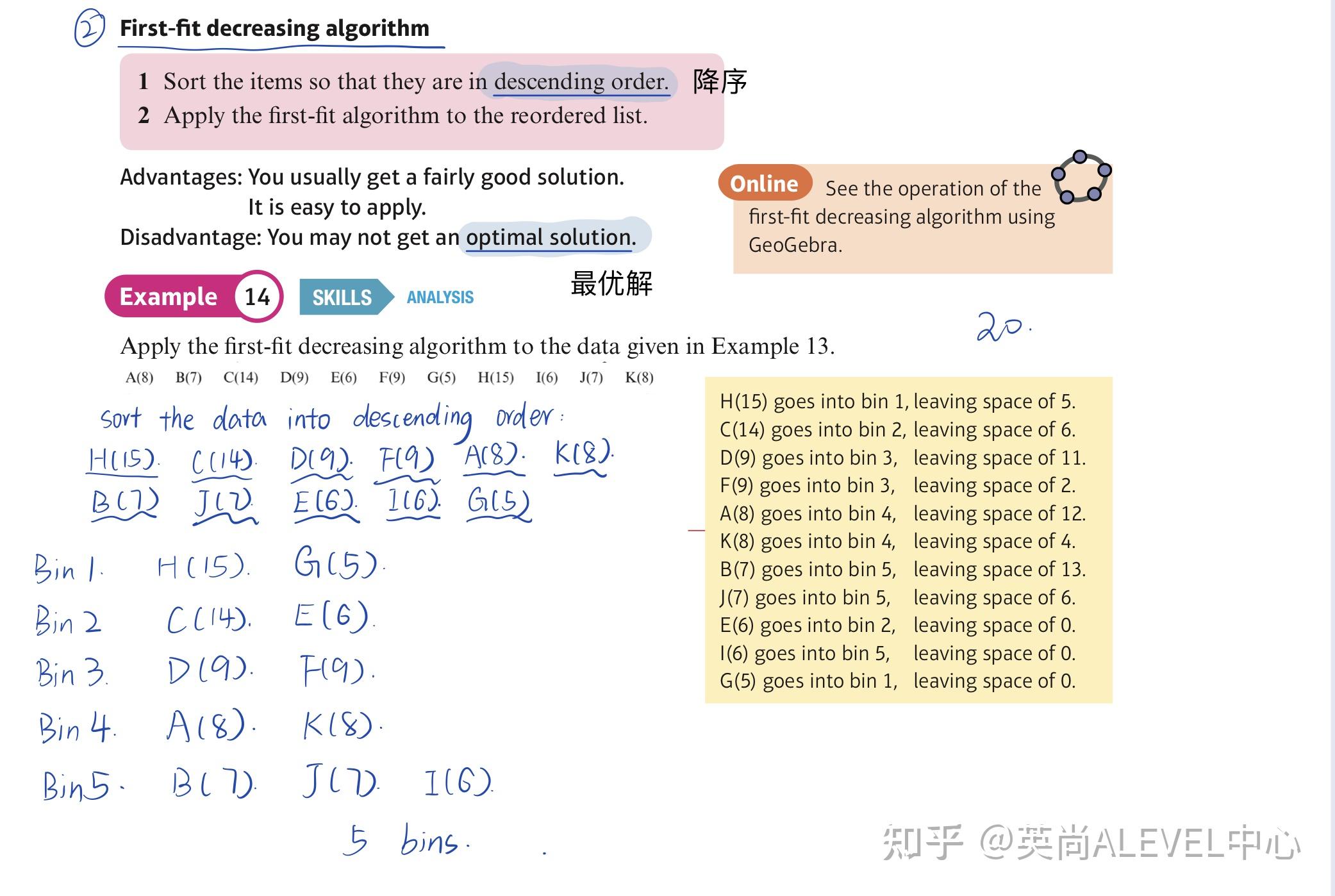 数学知识点分享（七）first-fit decreasing algorithm - 知乎