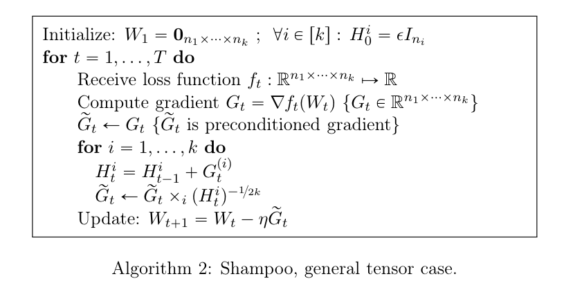 大规模神经网络优化：二阶优化器 - 知乎