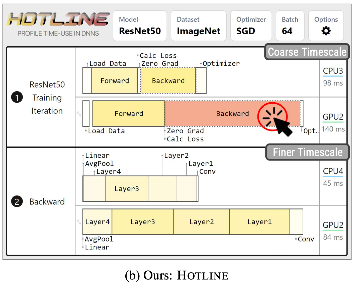 MLSys 2023有哪些值得关注的文章？ - 知乎
