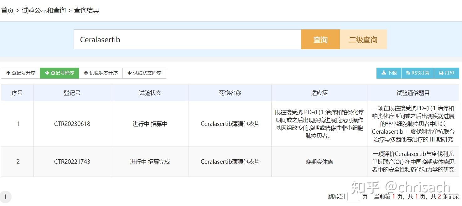 阿斯利康S-Ceralasertib（AZD6738）的合成策略 - 知乎