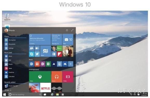 用一篇文章，带你回顾桌面GUI 的设计发展史 - 知乎