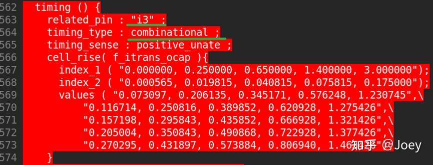 PrimeTime ETM(三) - 知乎