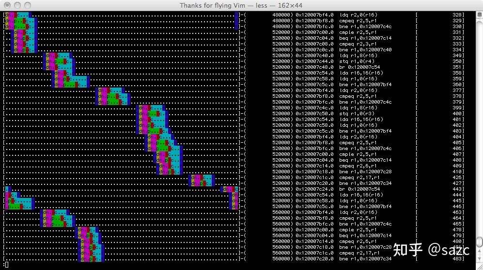 体系结构模拟器gem5学习指引 - 知乎