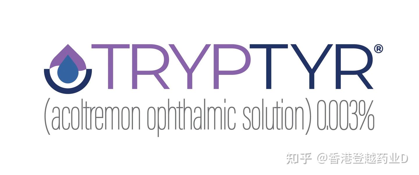 FDA 批准 Tryptyr 用于治疗干眼症的体征和症状-知乎 - 知乎