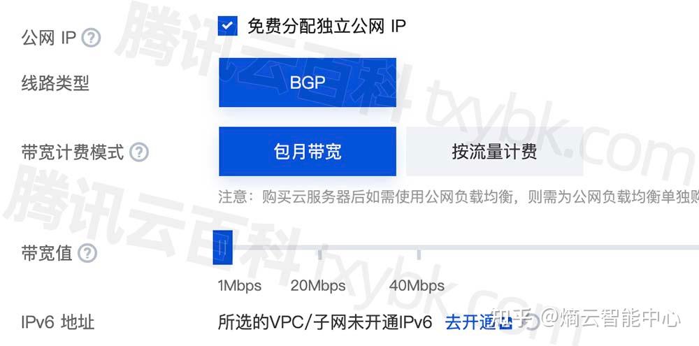 腾讯云服务器2025租赁价格：轻量+CVM+GPU，附优惠活动清单 - 知乎