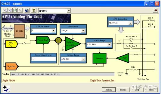 Eagle Tester学习总结 - 知乎