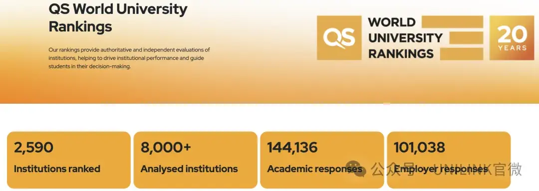 QS2025即将放榜！全球大学排行要更新了！准备留学生的同学注意啦！ - 知乎