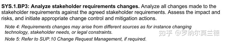 System engineering process group (SYS) - 知乎