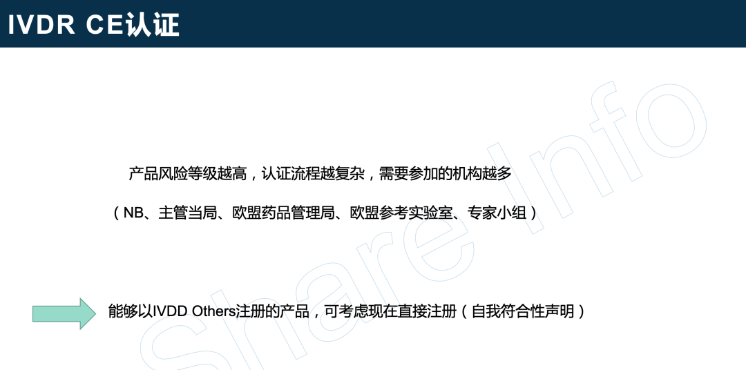 欧盟注册准入：CE IVDR认证流程详解 - 知乎