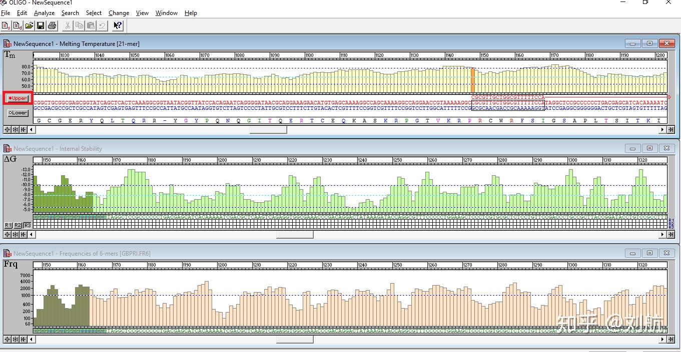 不会设计引物，你敢说你会做PCR？ - 知乎
