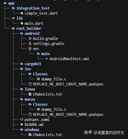 Rust助力Flutter && FRB(2)集成 - 知乎