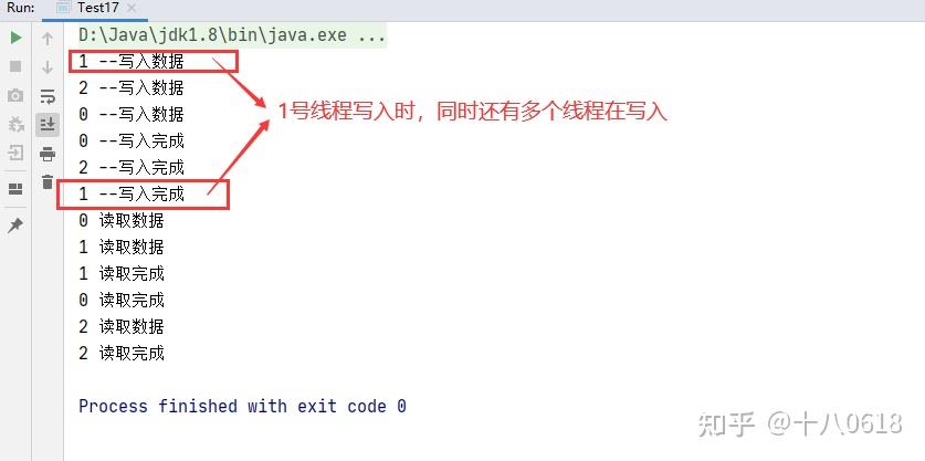 ReadWriteLock的简单使用 - 知乎