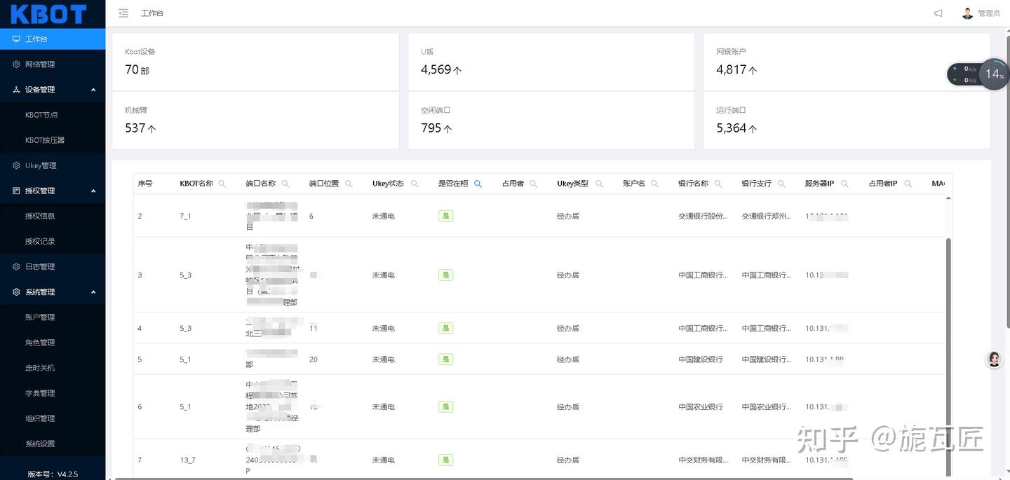用KBOT USBServer实现网银U盾集中管理 - 知乎