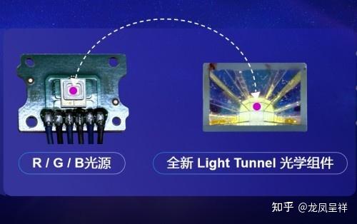 如何看待爱普生EF-16R/EF-17N，新品升级了什么，值得买吗？