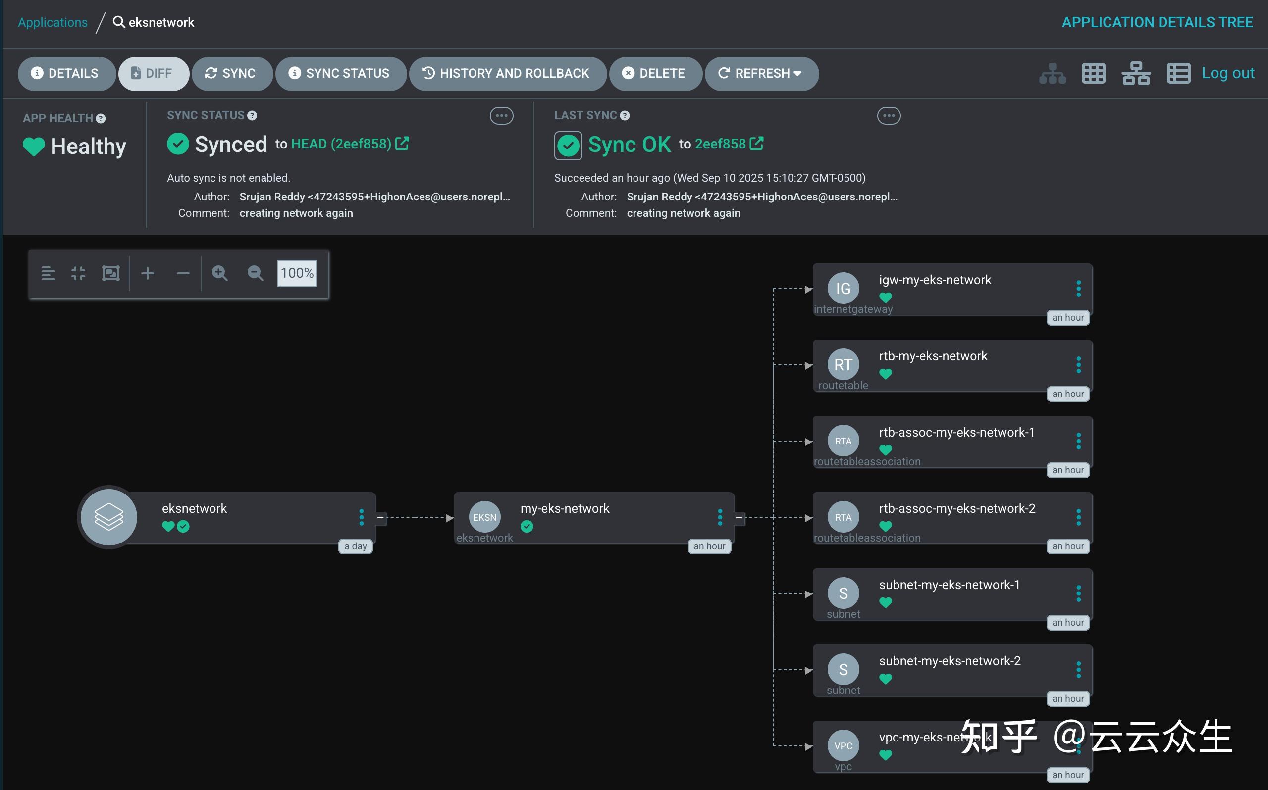 基于GitOps的平台工程：Crossplane与ArgoCD实战 - 知乎