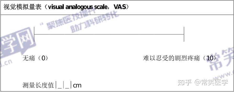 临床常用的疼痛评估量表汇总，附操作步骤与评定标准 - 知乎