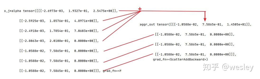 Edge_GATConv (torch.geometric) - 知乎