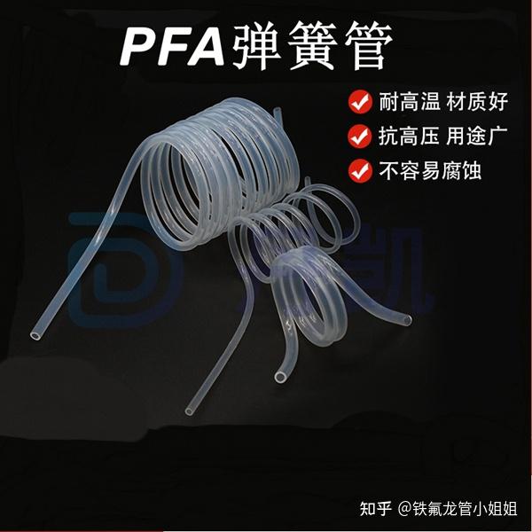PFA弹簧管的耐高温奥秘 - 知乎