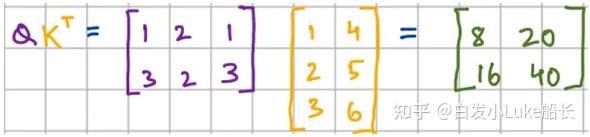 深入解析：Retentive Network (RetNet) —— Transformer 的有力继任者 - 知乎